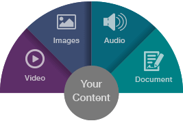 mag+ Digital Publishing Software - Digital Publishing App